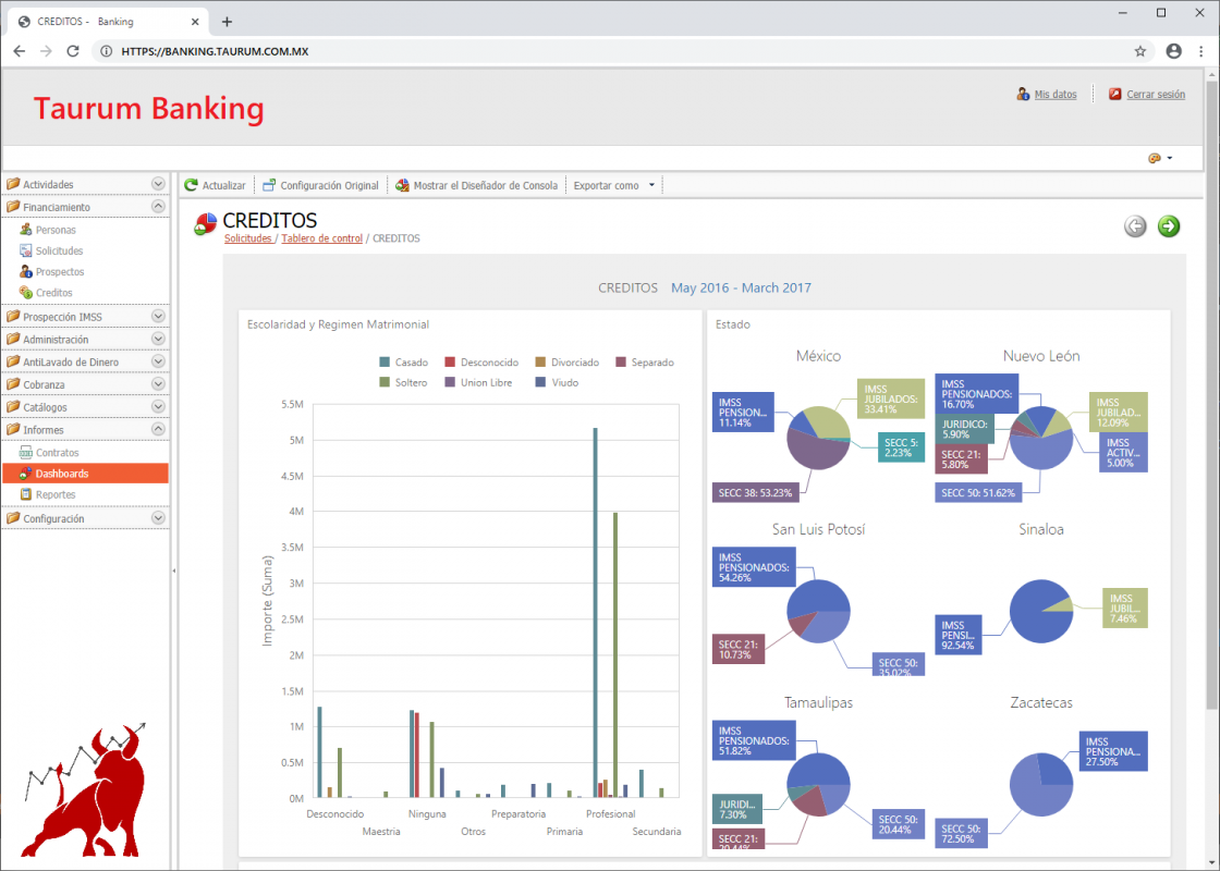 TAURUM BANKING – DARCAN